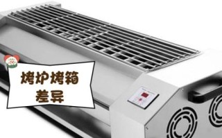 电烤炉烧烤怎么做才好吃_电烤炉烧烤温度多少合适