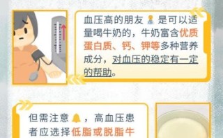 高血压能喝牛奶吗_高血压患者如何科学选奶