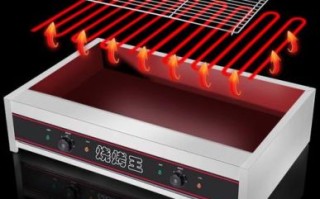 电烧烤炉的危害有哪些_如何避免电烧烤炉的潜在风险
