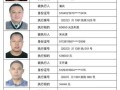失信人员黑名单查询_如何查询失信名单