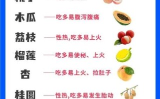孕妇不能吃什么水果_孕妇饮食禁忌表