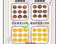 怎么煮栗子容易剥皮_栗子怎么煮才好剥