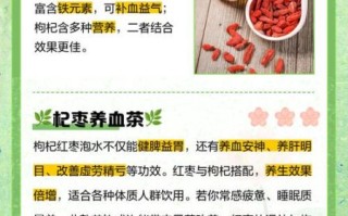 杞子红枣茶的功效与作用_杞子红枣茶什么时候喝最好