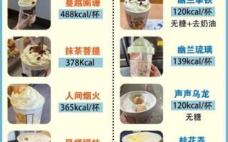 奶茶热量高吗_怎么喝不长胖