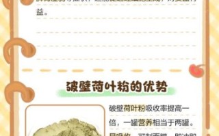 荷叶粉条怎么做好吃_荷叶粉条热量高吗