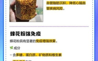 蜂花粉什么人不能吃_蜂花粉的正确吃法