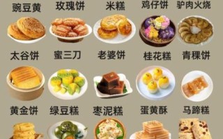 中式点心有哪些_传统糕点名字大全 中式点心有哪些_传统糕点名字大全