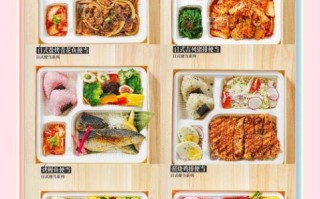 日式便当怎么做_日式便当盒推荐