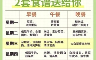 如何消除脂肪肝_脂肪肝吃什么好