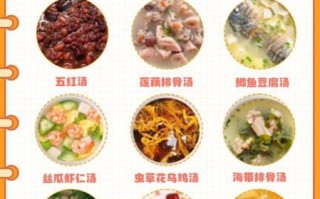 下奶食物排行榜_吃什么最快下奶