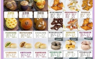 面包店品牌排行榜_哪个牌子最好吃