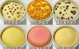 家庭蒸蛋糕怎么做_蒸蛋糕配方比例是多少