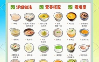 婴儿辅食食谱大全_宝宝辅食怎么做