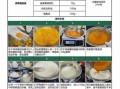 蛋挞的做法_蛋挞液怎么调