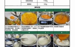 蛋挞的做法_蛋挞液怎么调