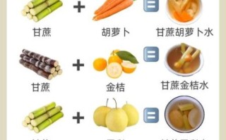 甘蔗的功效与作用_甘蔗的营养价值有哪些