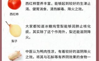 吃什么降火效果最好_降火食物有哪些