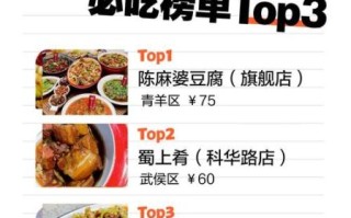 四川美食有哪些_四川美食大全必吃清单