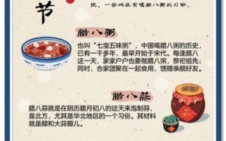 腊八节的风俗有哪些_腊八节的来历是什么
