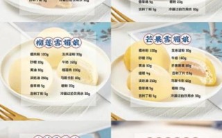 雪媚娘怎么做_雪媚娘配方比例是多少