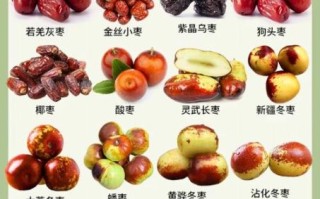 红枣每天吃多少合适_一天吃几颗红枣最好