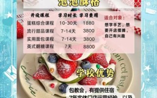 学做蛋糕到哪里去学多少钱_学蛋糕培训学费一般多少