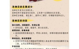 洛神花泡水喝的功效_洛神花泡水能天天喝吗