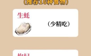 壮阳吃什么补最快最好_男人吃什么壮阳最快