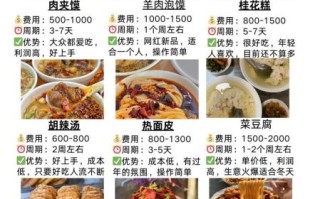 西安小吃培训学校哪家好_学费一般多少钱