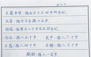 豆蔻年华是指多少岁_豆蔻年华具体年龄范围