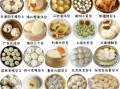 全国最好吃的包子在哪里_包子排行榜前十名