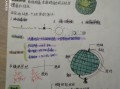 八年级上册地理第一章学什么_地球和地图怎么学