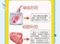 鲜牛肉怎么保存_牛肉放冰箱能放多久