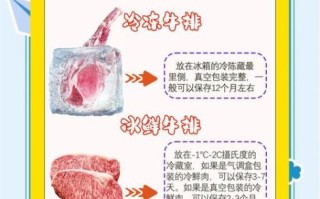 鲜牛肉怎么保存_牛肉放冰箱能放多久