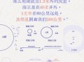 地理科学男女比例_女生学地理科学好吗