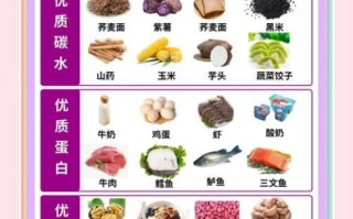 孕妇晚期吃什么好_孕妇晚期食谱大全