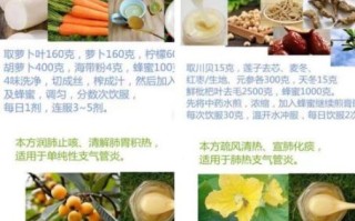 支气管炎咳嗽偏方_什么食疗止咳最快