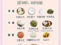 减肥饮食套餐有哪些_如何科学搭配