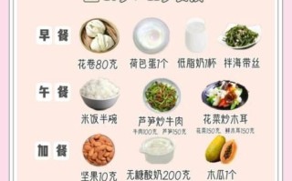减肥饮食套餐有哪些_如何科学搭配