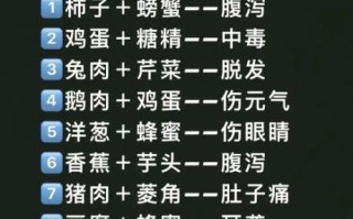 哪些食物相克_吃了会中毒吗