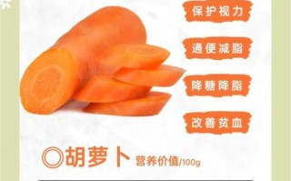 萝卜汁喝多了会怎样_萝卜汁一天喝多少合适