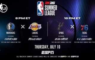 夏季联赛nba赛程安排_新秀表现如何