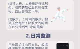 高血压吃什么好的最快_高血压饮食禁忌有哪些