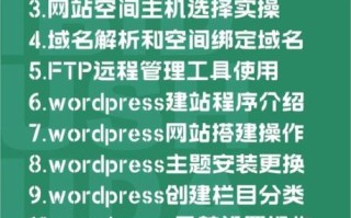 如何挑选适合的建站程序_新手用WordPress还是Shopify