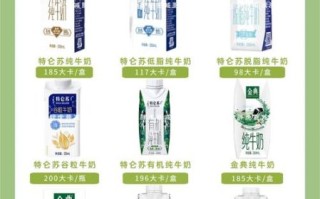 甜牛奶可以空腹喝吗_甜牛奶热量高不高