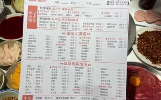 想开一家火锅店怎么起步_火锅店起步资金预算