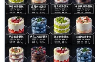 蛋糕店加盟哪家好_排行榜前十名有哪些