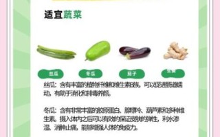 小暑大暑吃什么传统食物_消暑饮食推荐