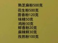烧烤调料怎么配_自制烧烤撒料配方