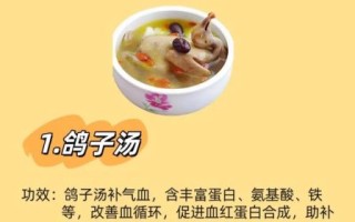 美容食疗养生食谱大全_哪些食材最养肤